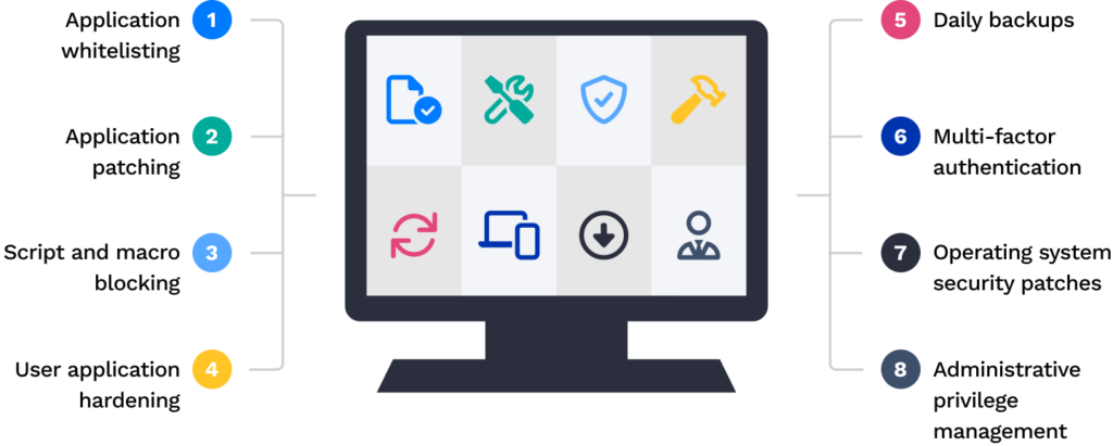 Cloudstaff Technology - Cloudstaff - Smarter Outsourcing